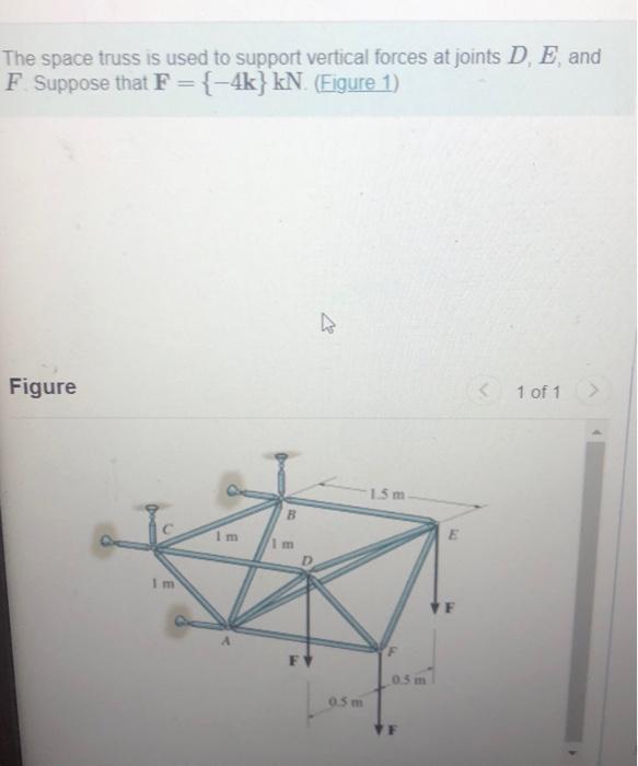Solved The Space Truss Is Used To Support Vertical Forces At