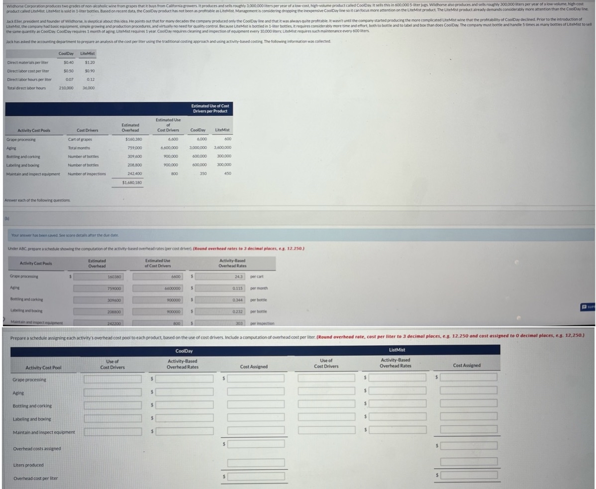 Solved Please fill in ALL of the blanks of the empty | Chegg.com