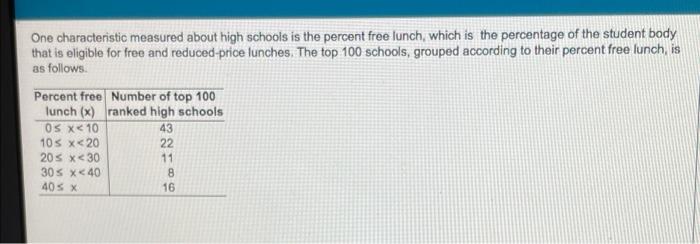 Solved If stratified random sampling with proportional | Chegg.com