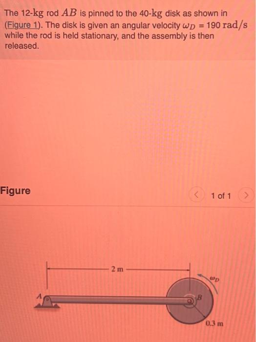 Solved The 12−kg rod AB is pinned to the 40−kg disk as shown | Chegg.com