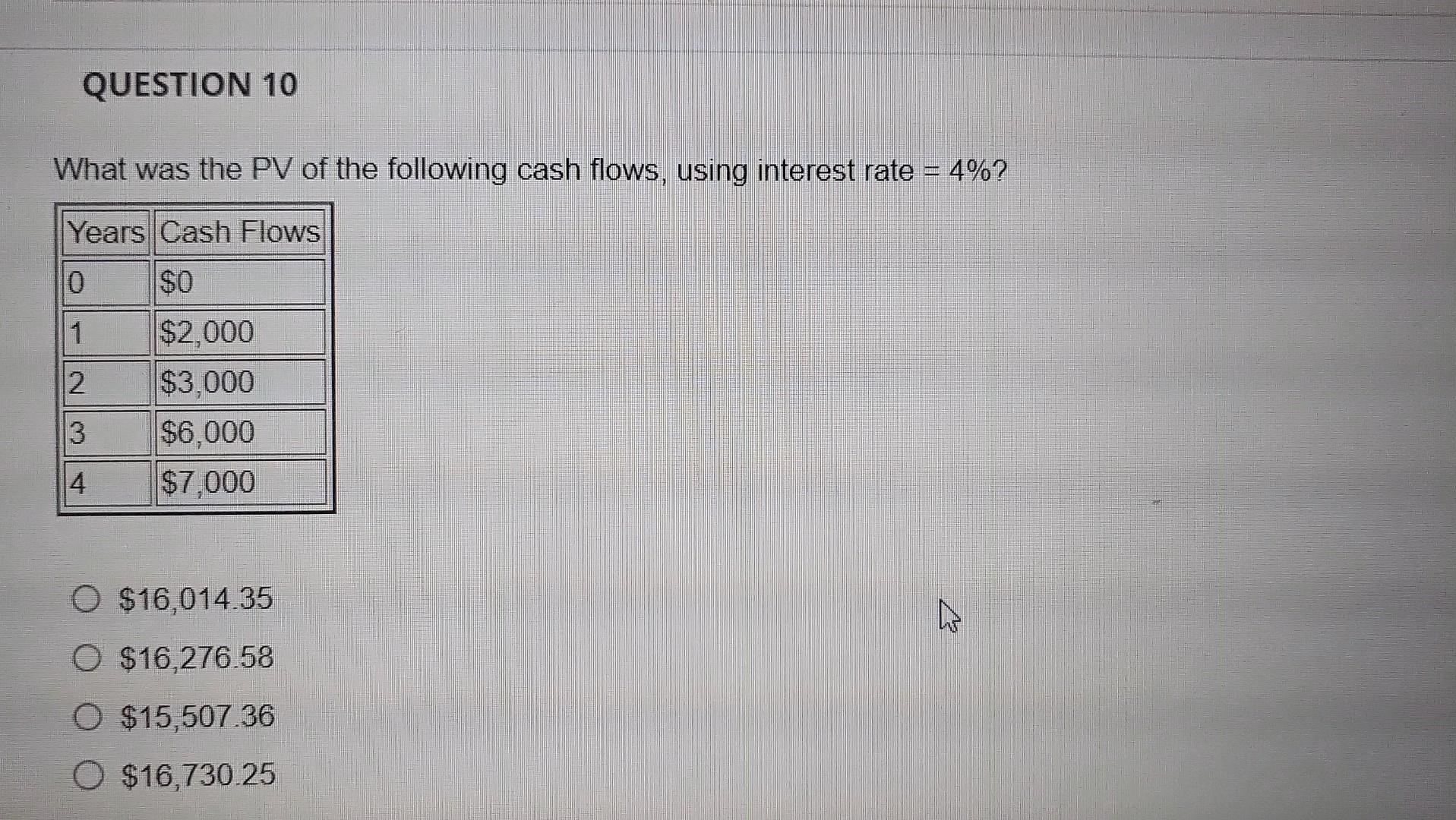 Solved With a 4% interest rate, calculate the future value | Chegg.com