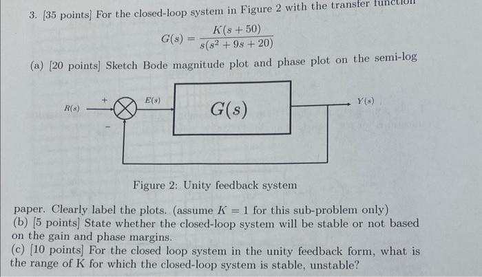 Solved 3. [ 35 points] For the closed-loop system in Figure | Chegg.com