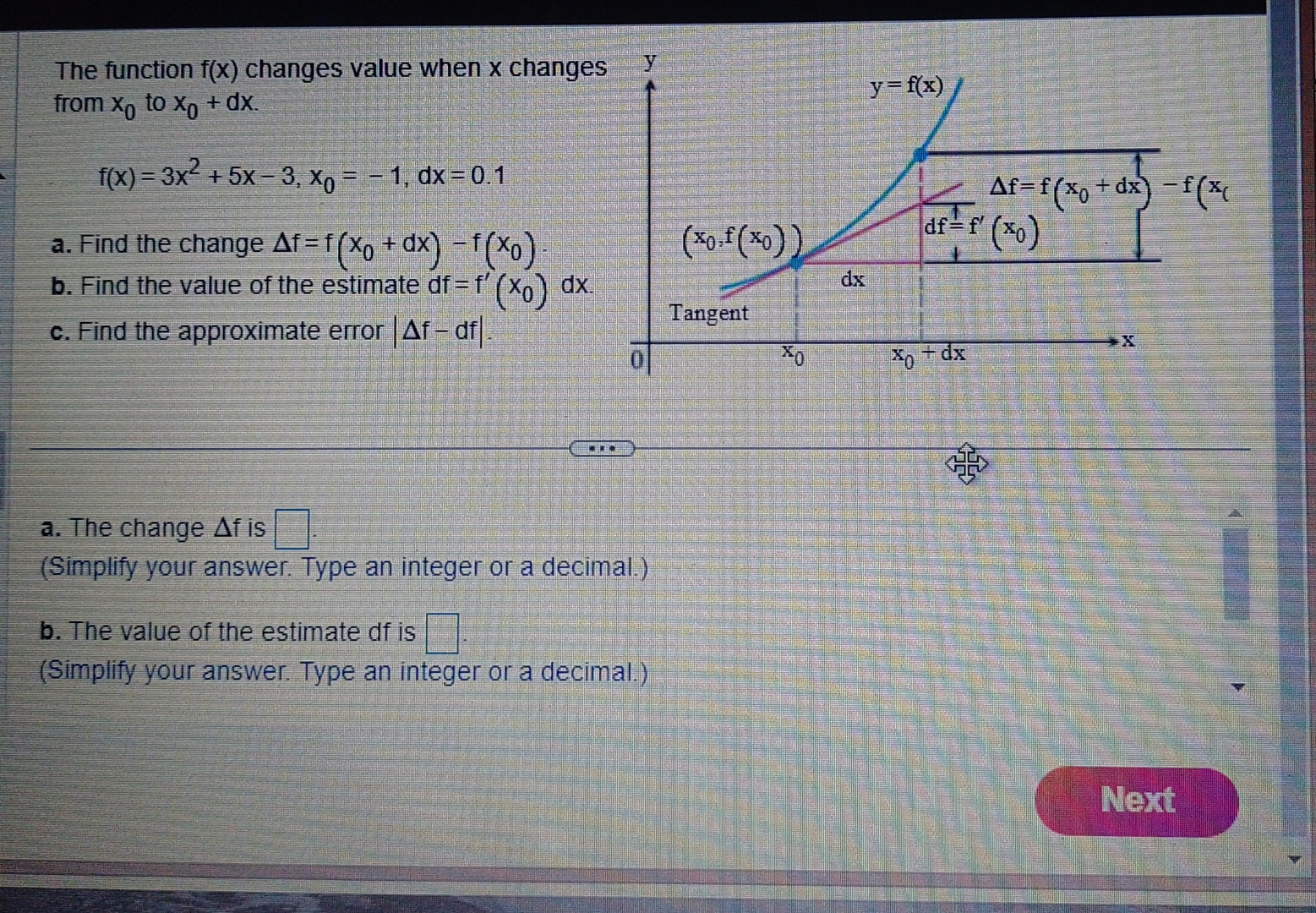 Solved The function f(x) ﻿changes value when x ﻿changes from | Chegg.com