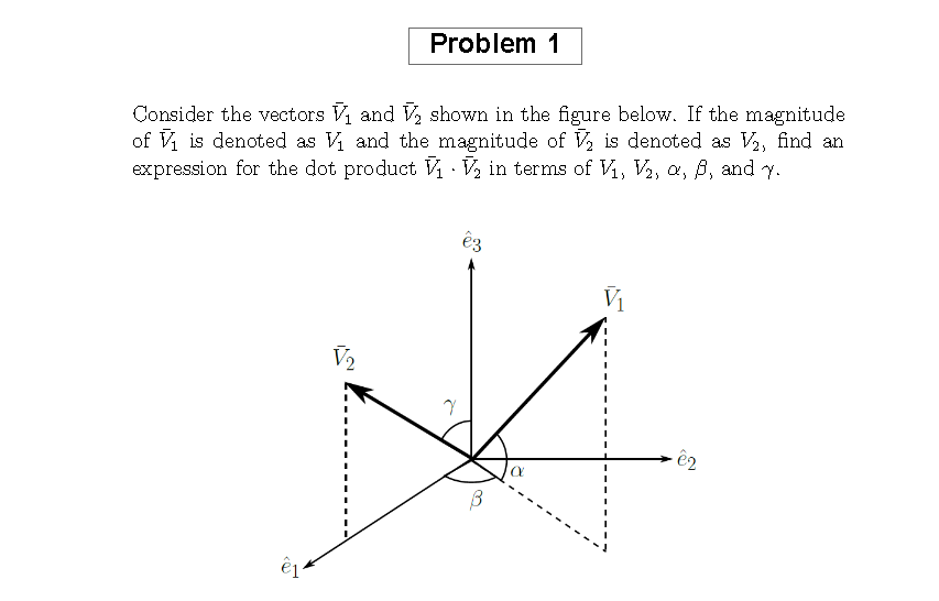 Solved Consider the vectors ̄V1 ﻿and ̄V2 ﻿shown in ﻿the | Chegg.com