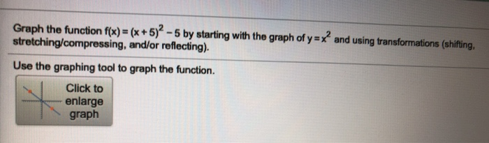 Solved Graph the function f(x) = (x + 5)2 -5 by starting | Chegg.com