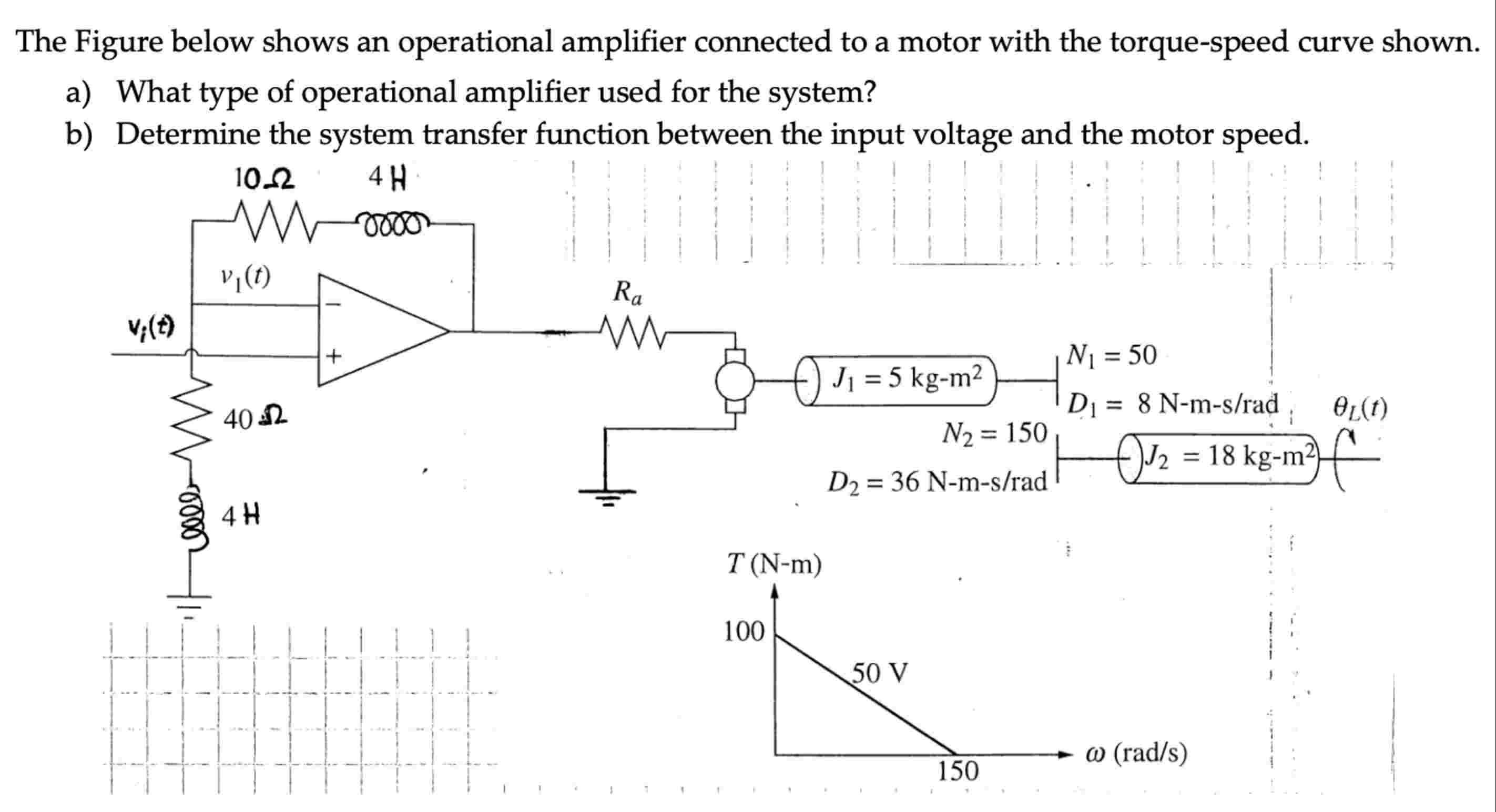 Solved The Figure below shows an operational amplifier | Chegg.com