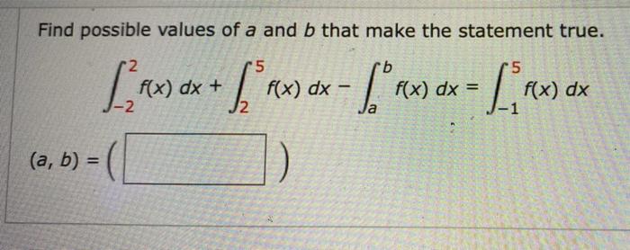 Solved Find possible values of a and b that make the | Chegg.com