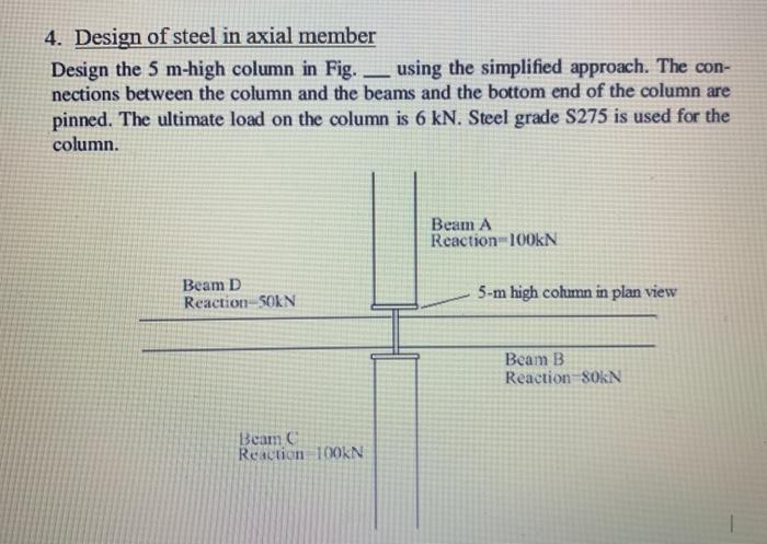 Solved 4. Design of steel in axial member Design the 5 | Chegg.com