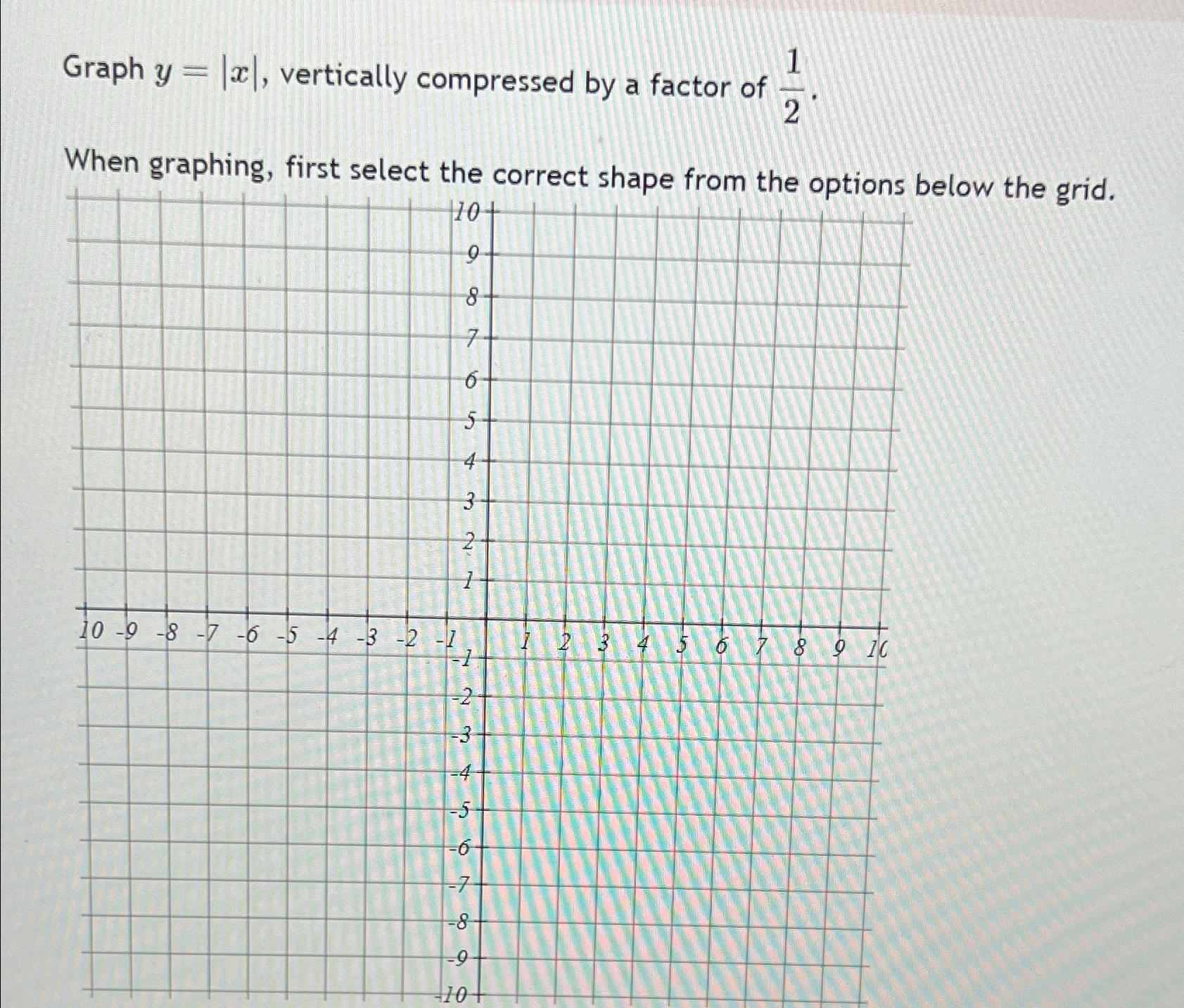 Solved Graph y=|x|, ﻿vertically compressed by a factor of | Chegg.com