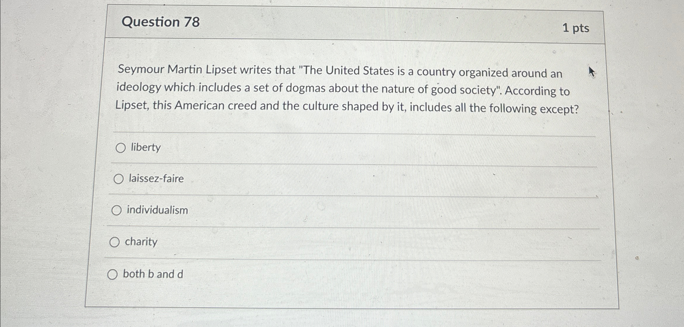 Solved Question 781 ﻿ptsSeymour Martin Lipset writes that | Chegg.com