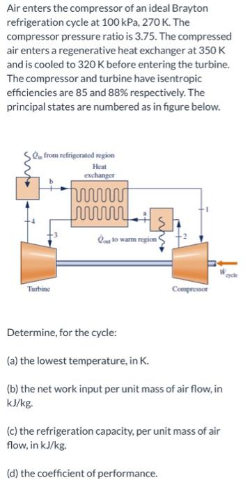 [Solved]: Thermodynamics question Air enters the compressor