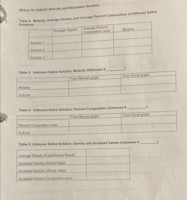 DATA TABLE Trial 2 Table 1: Data Table Trial 1 | Chegg.com