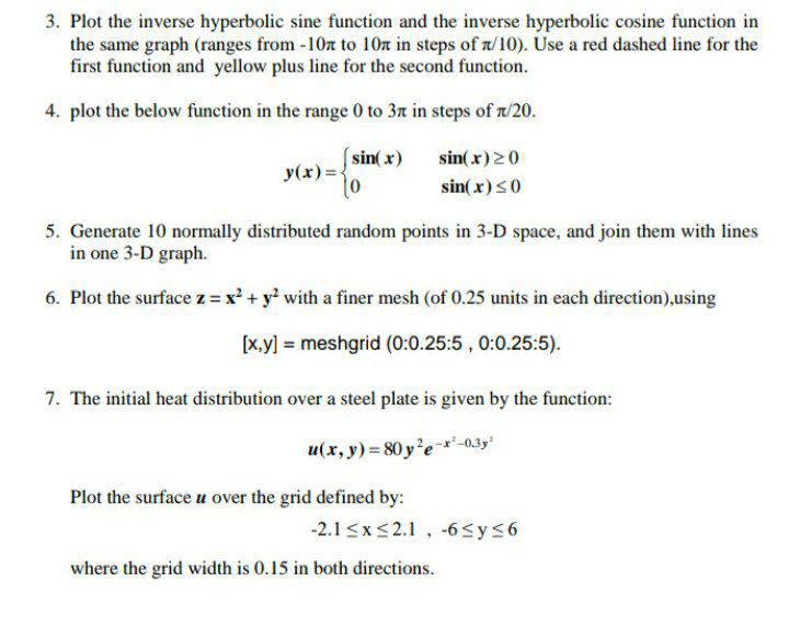 Solved 3. Plot the inverse hyperbolic sine function and the | Chegg.com