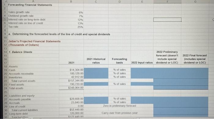 a. Determining the forecasted levels of the line of | Chegg.com