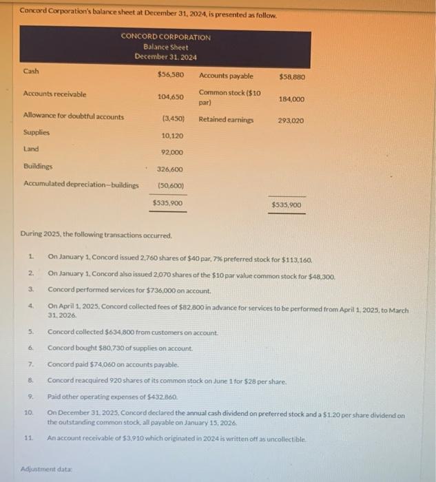 Concord Corporation's balance sheet at December 31, | Chegg.com