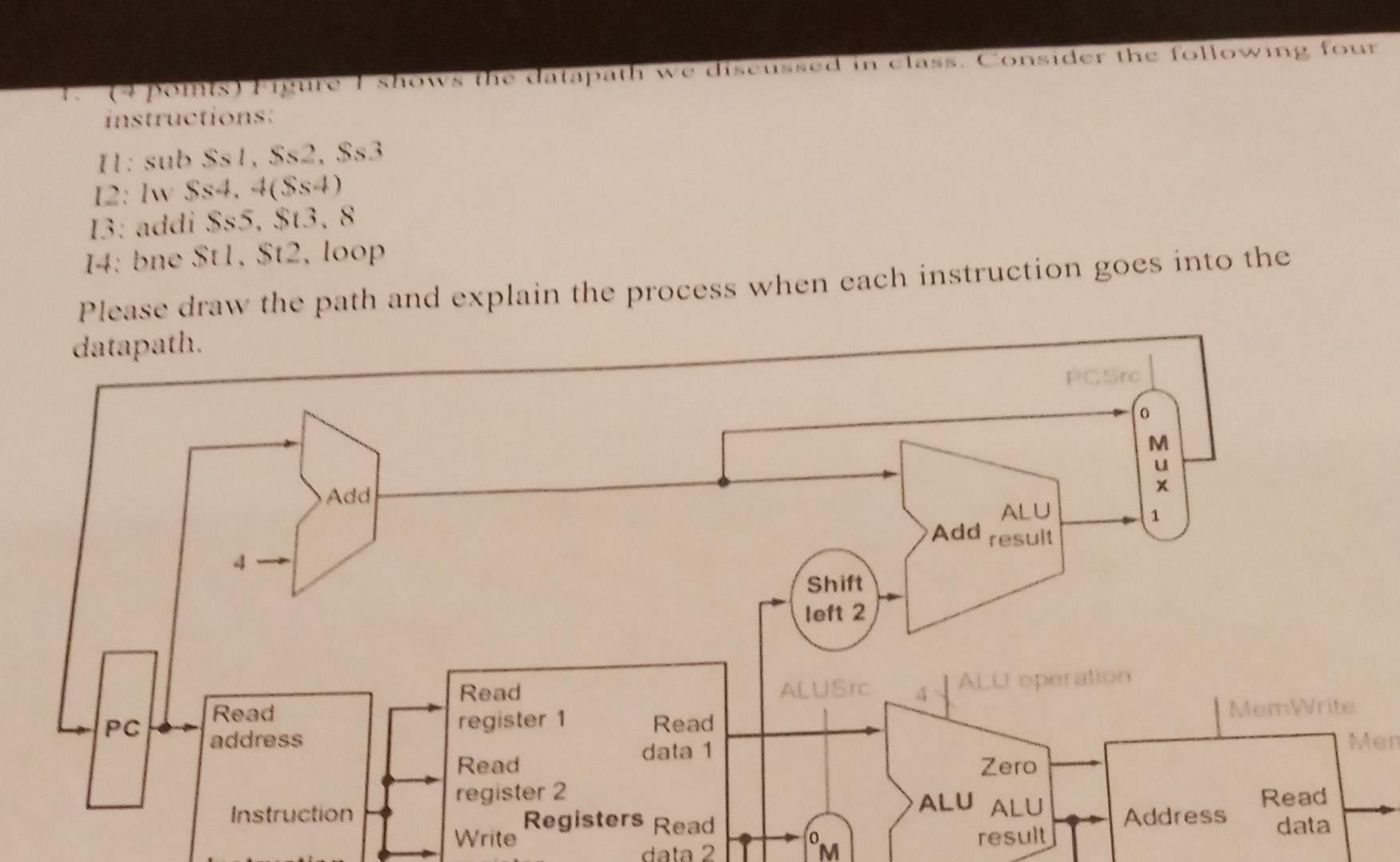 Solved Comsure I WST watapath we discussed in class. | Chegg.com