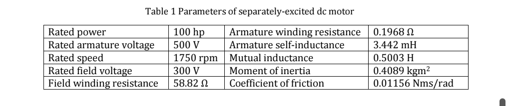 [Solved]: Table 1 Parameters of separately-excited dc motor