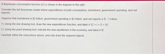 Solved A Keynesian consumption function (C) is shown in the | Chegg.com