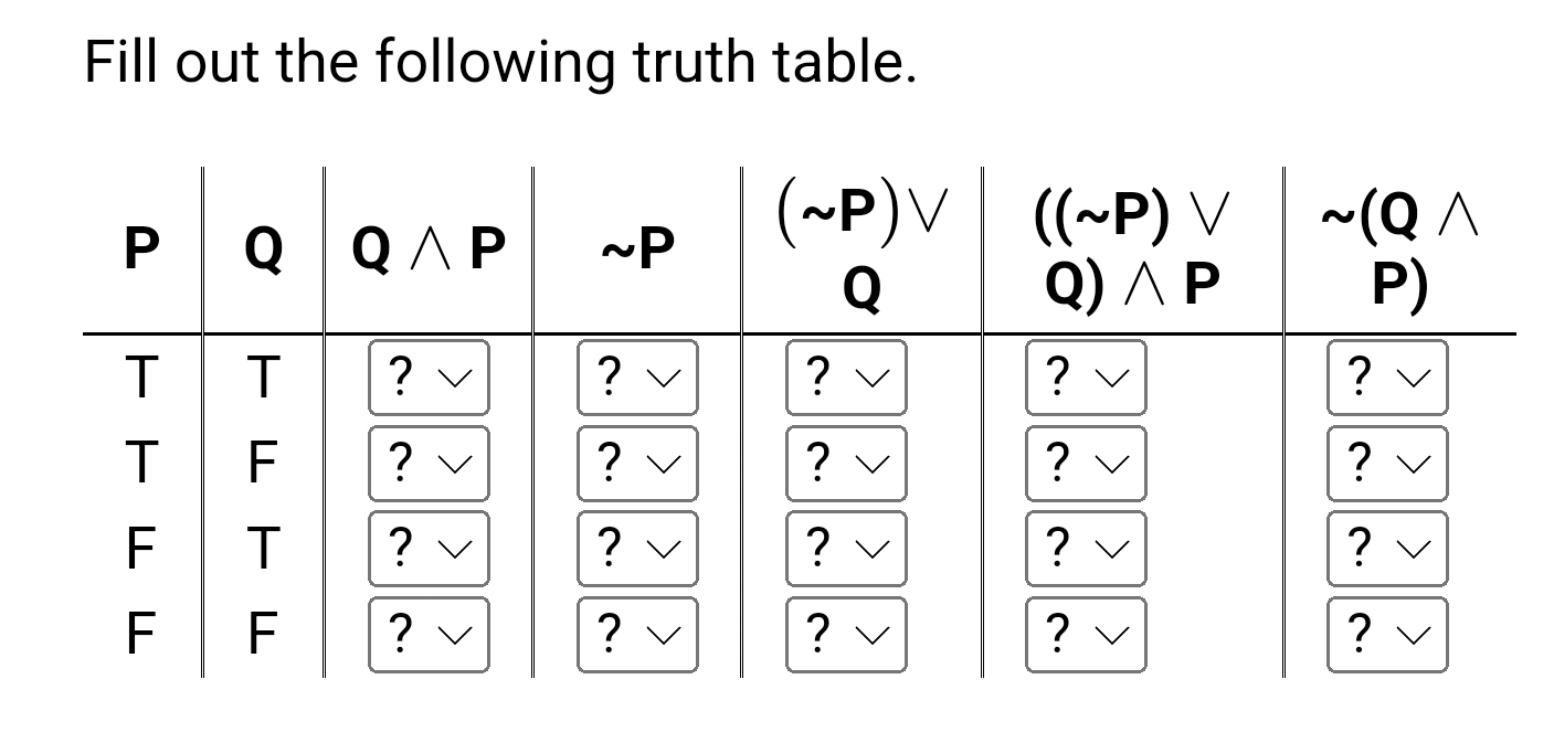 Solved How to solve Fill out the following truth | Chegg.com