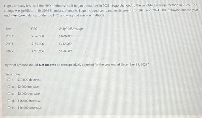 Solved Lego Company has used the FIFO method since it began | Chegg.com
