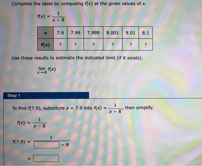 Solved Complete the table by computing f(x) at the given | Chegg.com