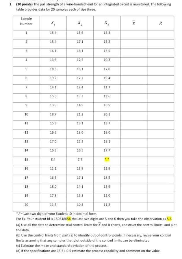 Solved a 1. (30 points) The pull strength of a wire-bonded | Chegg.com