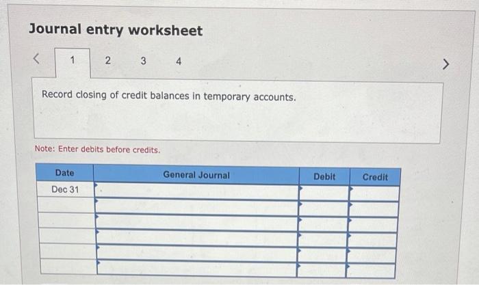 Solved The following list includes temporary accounts from | Chegg.com