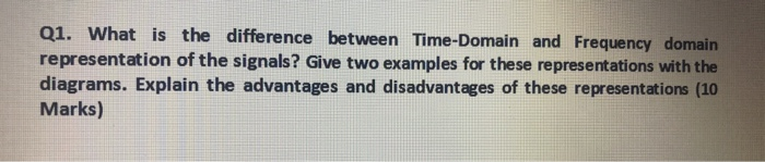 Solved Q1. What is the difference between Time-Domain and | Chegg.com