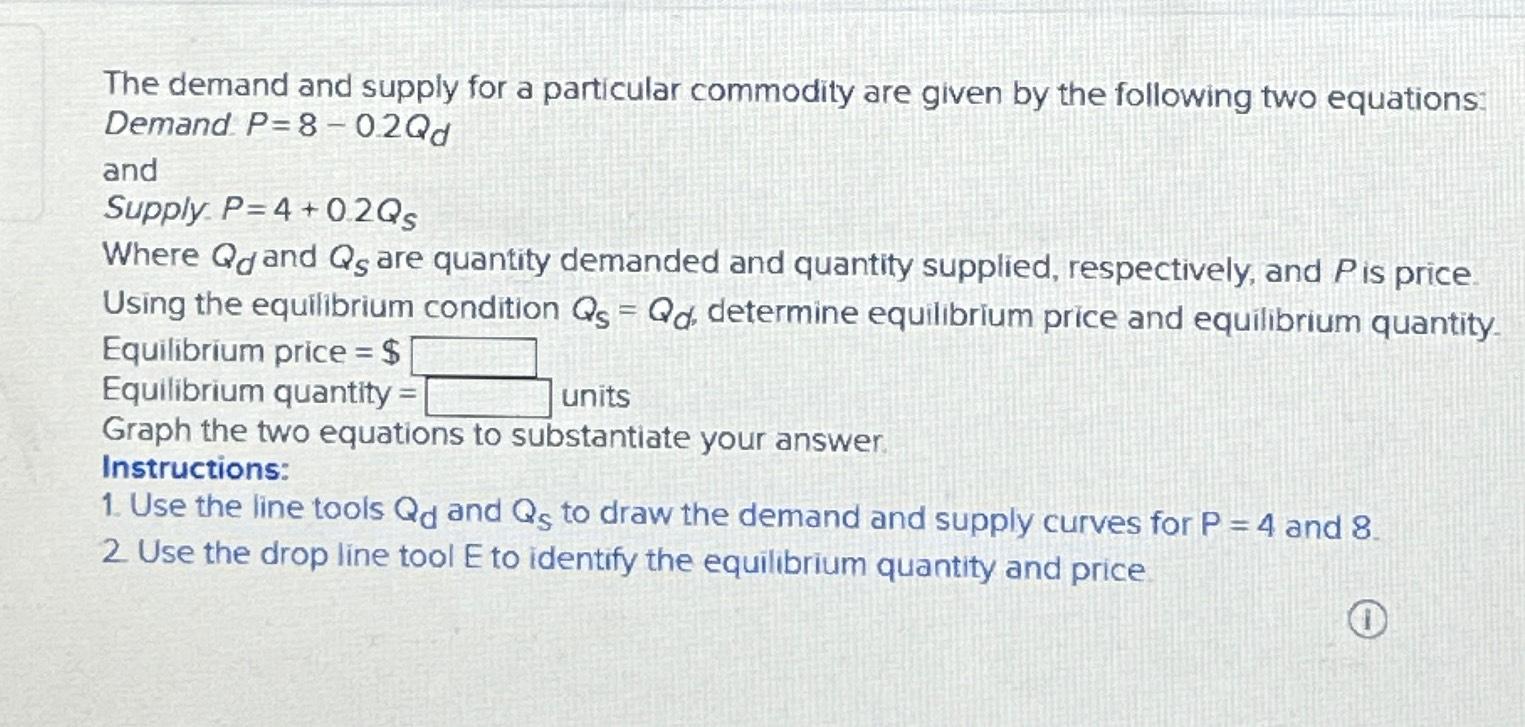 Solved The demand and supply for a particular commodity are | Chegg.com