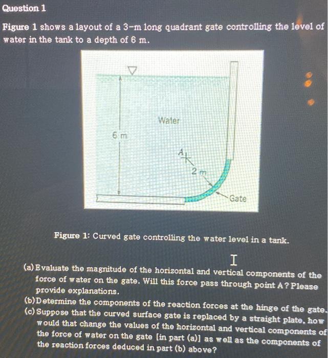 Solved Figure 1 shows a layout of a 3−m long quadrant gate | Chegg.com