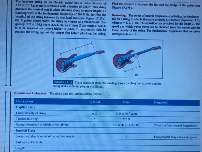 Solved In Example 5 (p. 526-527) from Cutnell and Johnson, | Chegg.com