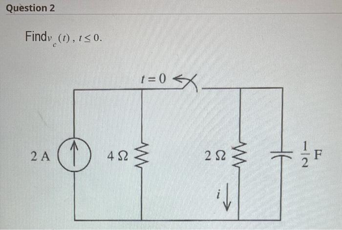 Solved Find vc(t),t≤0 | Chegg.com