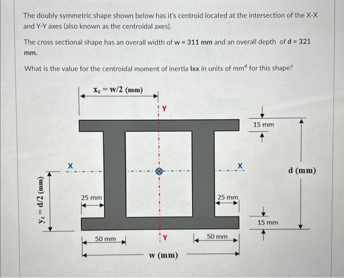 The doubly symmetric shape shown below has it's | Chegg.com