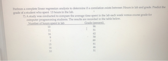 Solved Perfrom a complete linear regression analysis to | Chegg.com