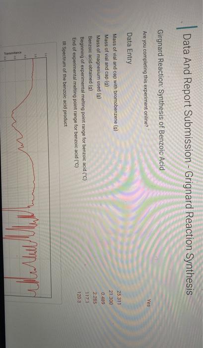 Solved Data And Report Submission - Grignard Reaction | Chegg.com