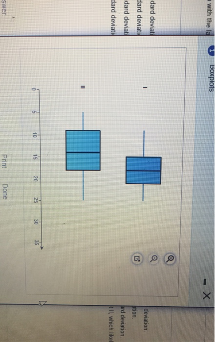 Solved Which of the accompanying boxplots likely has the | Chegg.com