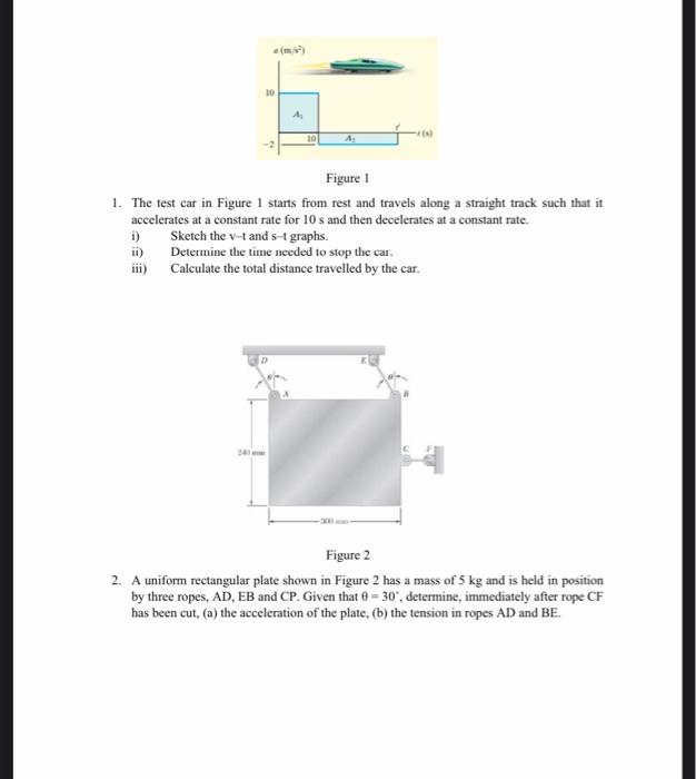 Solved 10 4 10 Figure 1 1. The test car in Figure 1 starts | Chegg.com