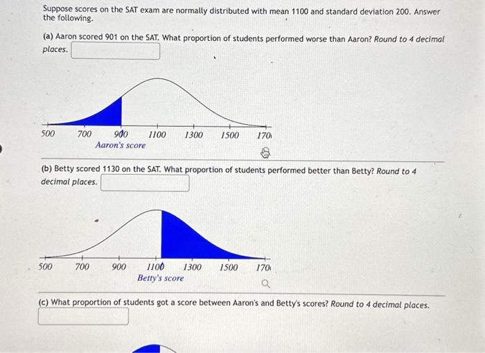 Solved Suppose Scores On The Sat Exam Are Normally