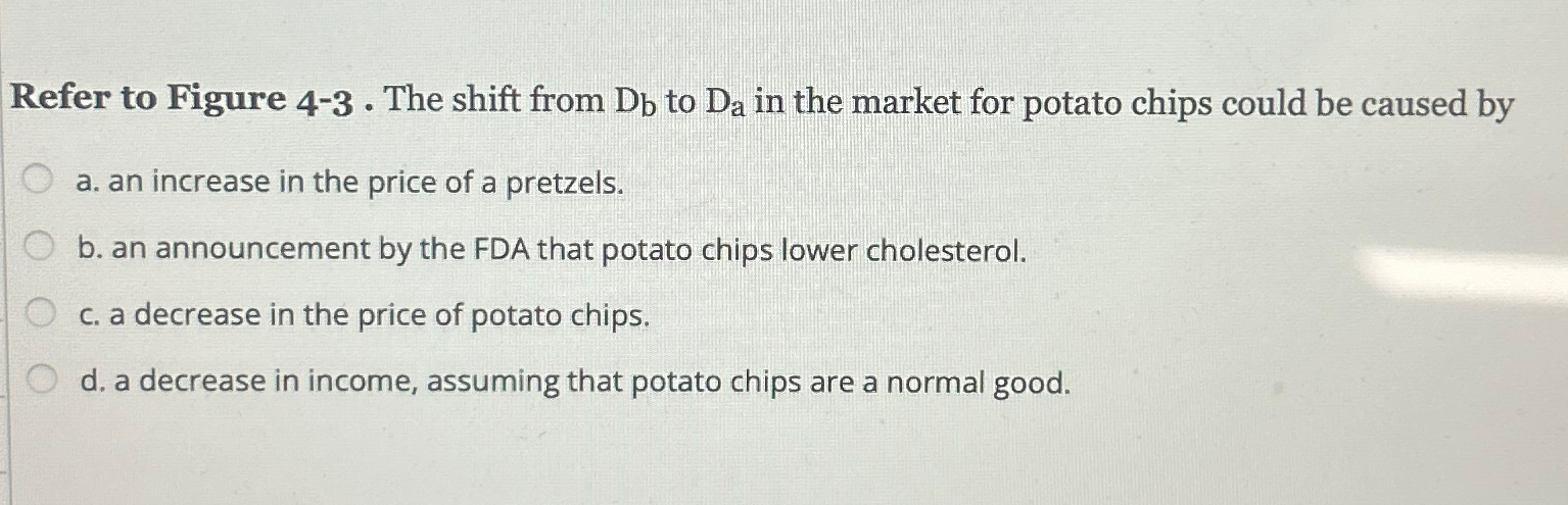 Solved Refer to Figure 4-3. ﻿The shift from Dbb ﻿to Da ﻿in | Chegg.com