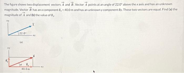 Solved The figure shows two displacement vectors A and B. | Chegg.com