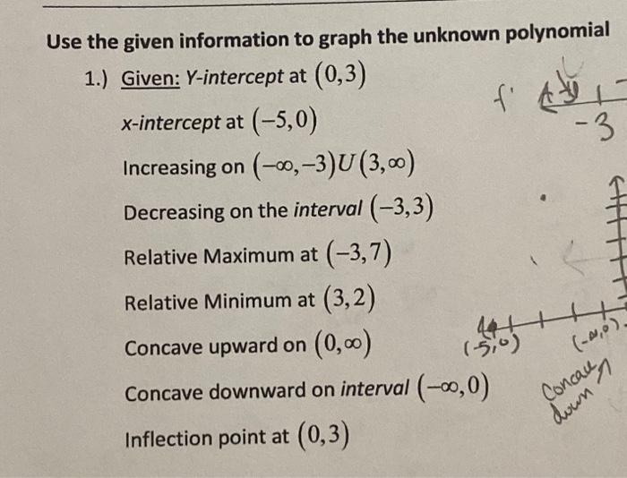 Solved Use the given information to graph the unknown | Chegg.com