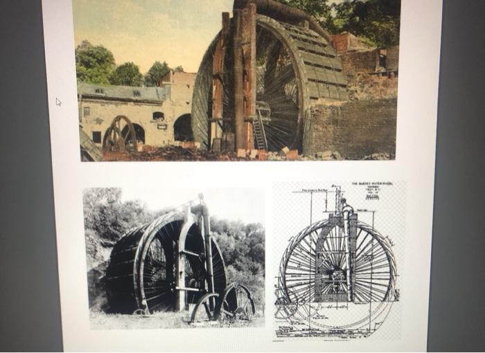 Solved Given: The Burden Water Wheel was constructed in Troy | Chegg.com