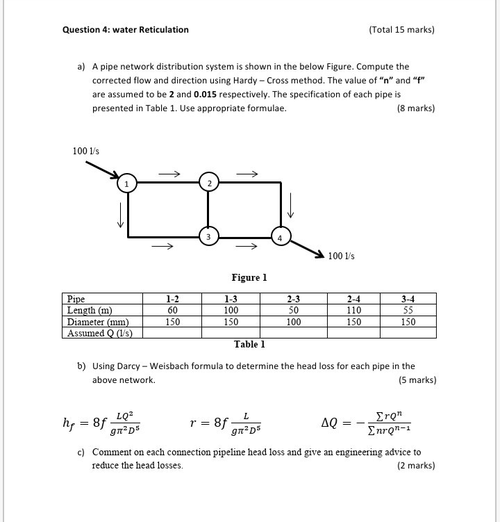 Solved Question 4: water Reticulation (Total 15 marks) a) A | Chegg.com