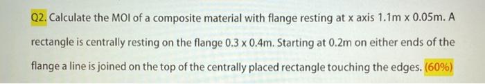 Q2. Calculate the MOI of a composite material with | Chegg.com