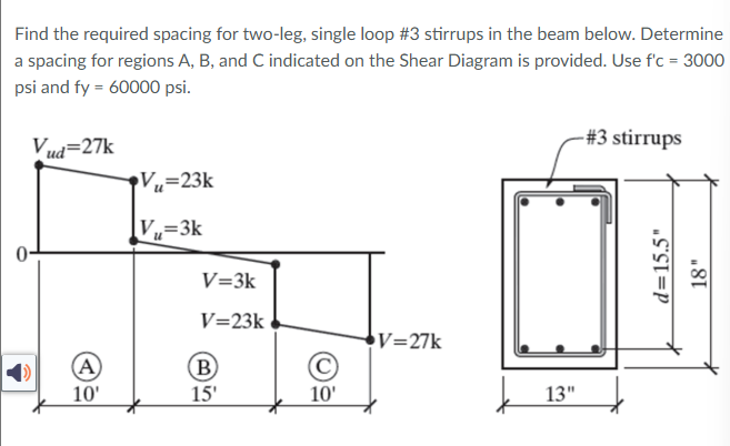 Solved Find the required spacing for two-leg, single loop | Chegg.com