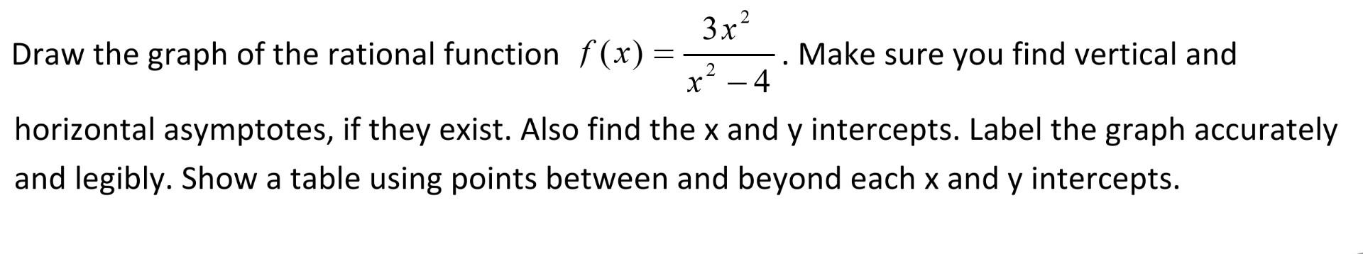 Solved Draw the graph of the rational function f(x)=x2−43x2. | Chegg.com