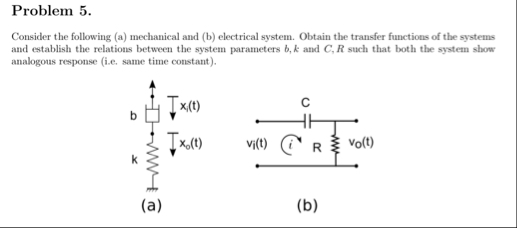 Solved Problem 5.Consider the following (a) ﻿mechanical and | Chegg.com