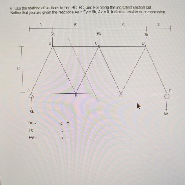 Solved 6. Use the method of sections to find BC, FC, and FG | Chegg.com
