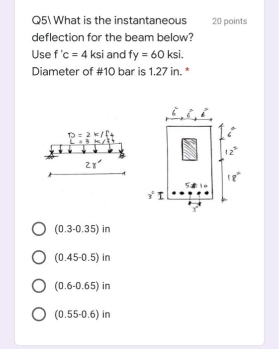 Solved 20 points Q51 What is the instantaneous deflection | Chegg.com