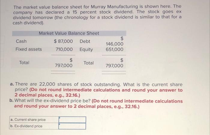 Solved The market value balance sheet for Murray | Chegg.com